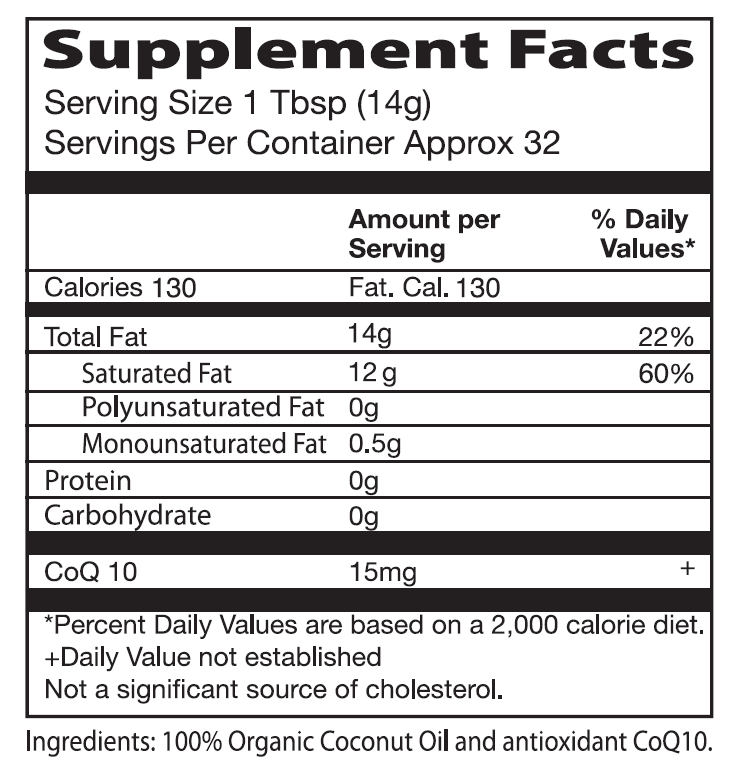 Coco-10 Plus | Aceite de Coco con CoQ10 – NaturalSlim EC